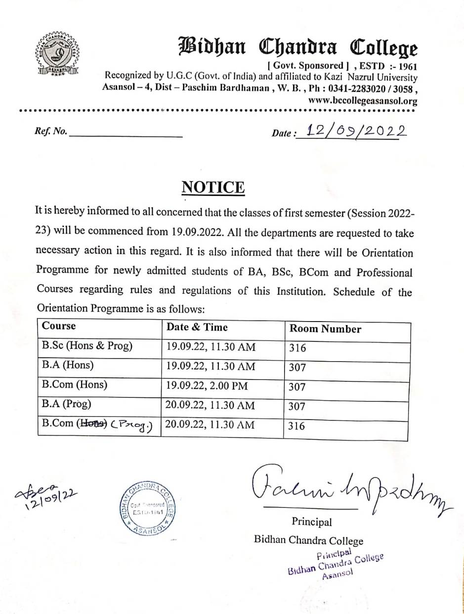 Bidhan Chandra College, Asansol